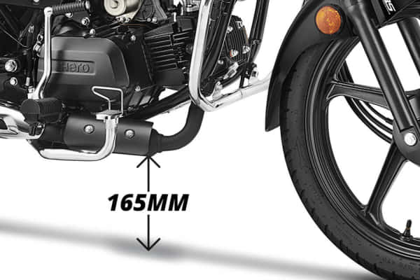 Splendor Plus Images 📸 | Hero Splendor Plus Interior & Exterior Photos ...