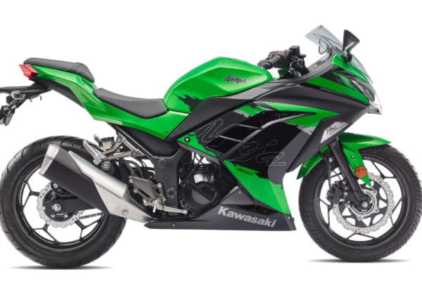 Kawasaki Ninja 300 Images - Ninja 300 Interior & Exterior [9 Photos]