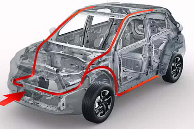 Punch Images 📸 | Tata Punch Interior & Exterior Photos, 360 View, Videos