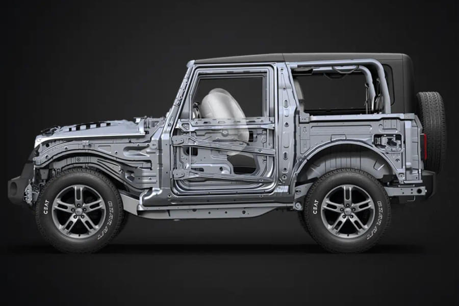 Mahindra Thar - Check Offers, Price, Photos, Reviews, Specs @91Wheels