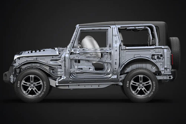 Mahindra Thar - Check Offers, Price, Photos, Reviews, Specs @91Wheels