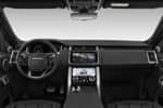 Land Rover Range Rover Sport Price 2025 | Car Images, Reviews, Mileage