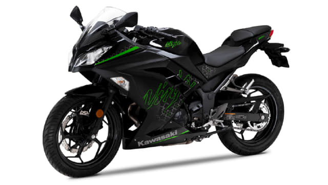 Kawasaki Ninja 300 - Check Offers, Price, Photos, Reviews, Specs @91Wheels