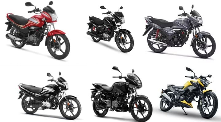 Honda Shine - Check Offers, Price, Photos, Reviews, Specs @91Wheels