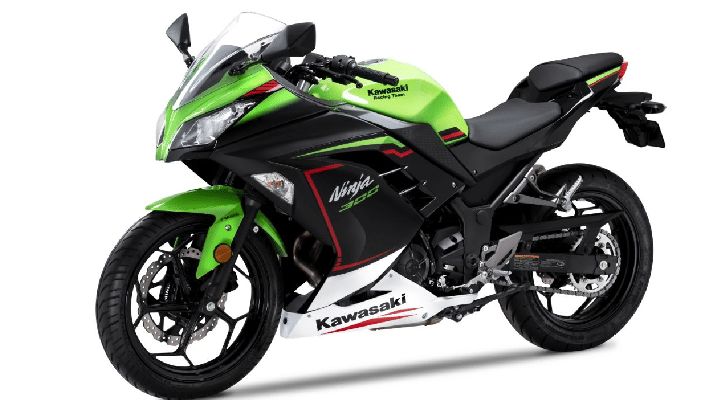 Kawasaki Ninja 300 Price - Images, Colours & Reviews