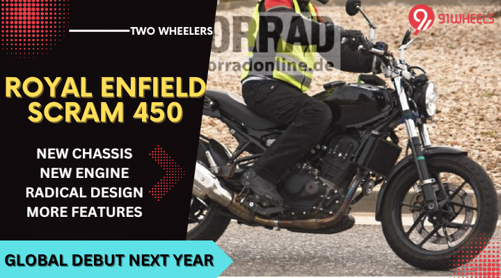 Royal Enfield Scram 450 Price - Launch Date, Images, Colours & Reviews